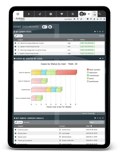 1CRM: The All-In-One Customer Relationship Management System