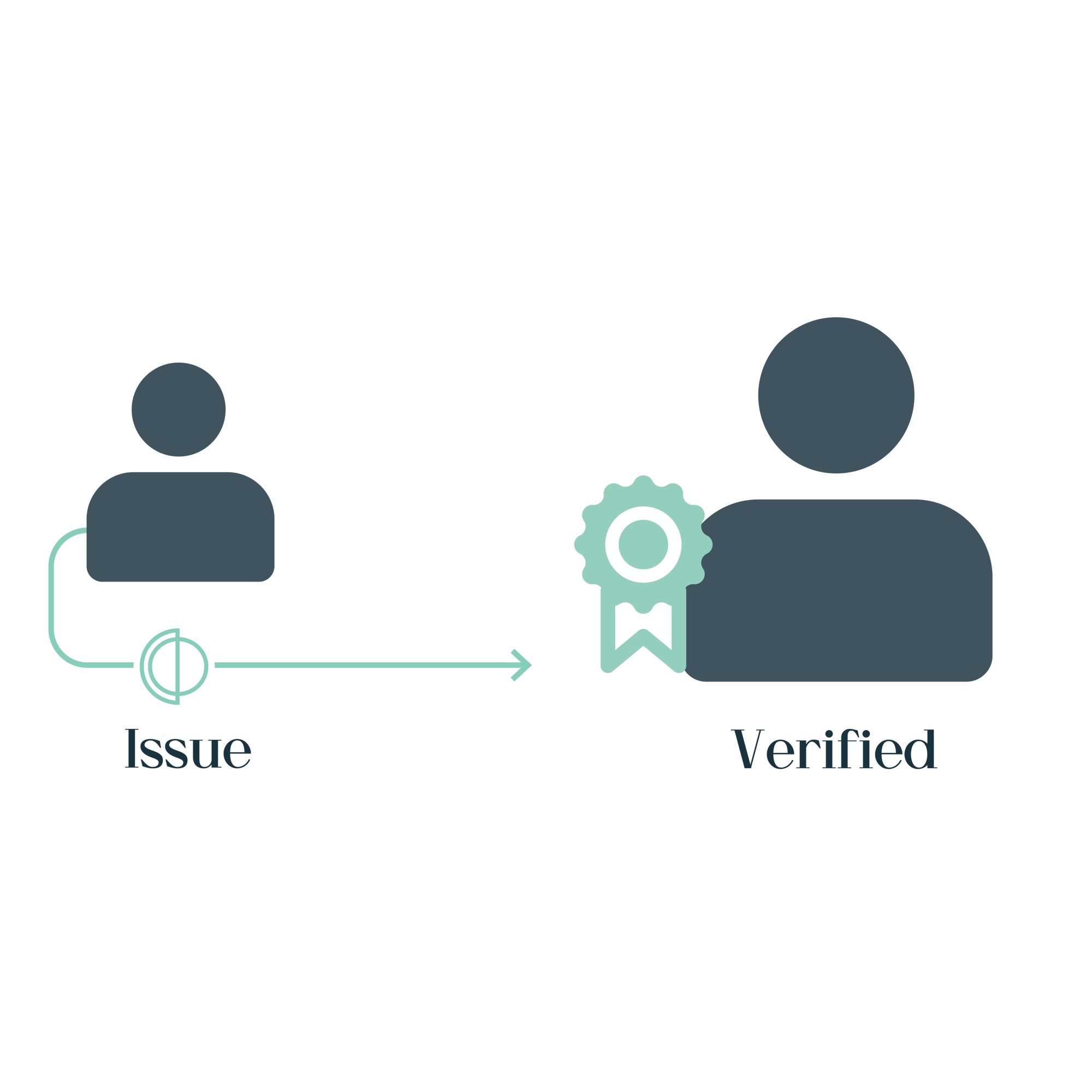 The Credential Engine